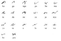 Mengenal Aksara Lampung dan Huruf-Hurufnya : Lengkap - Slingadigital.com